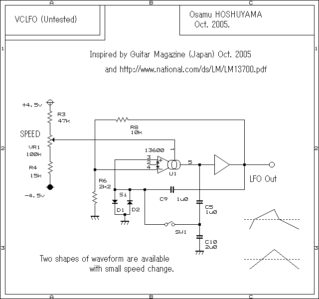 VCLFO with 2 waveshapes using LM13700: アナログ電子楽器の回路を読む2