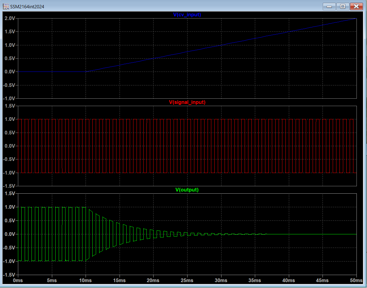 VCA IC SSM2164 Internal Circuit.: アナログ電子楽器の回路を読む2